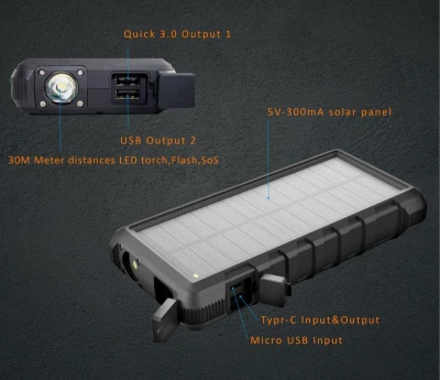 Viking Solární powerbanka W24W 24000mAh | Sport365.cz